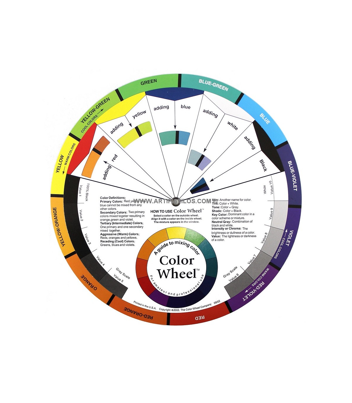 COLOR WHEEL - Tools For Dyes - Materials for headdresses, Preserved ...