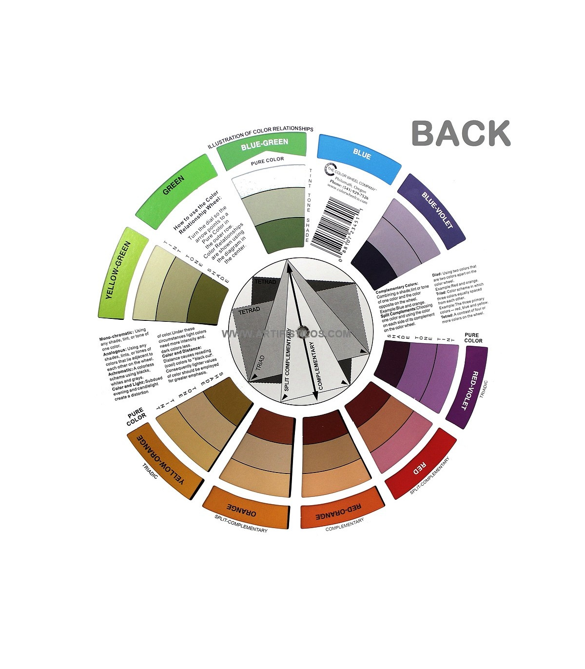COLOR WHEEL - Tools For Dyes - Materials for headdresses, Preserved ...